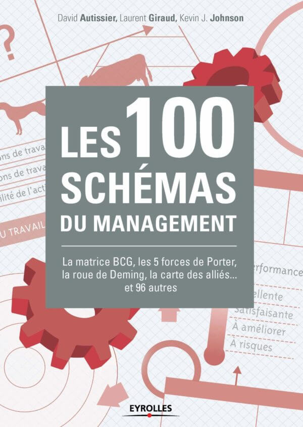 Les 10 livres sur le management à lire absolument - Texageres
